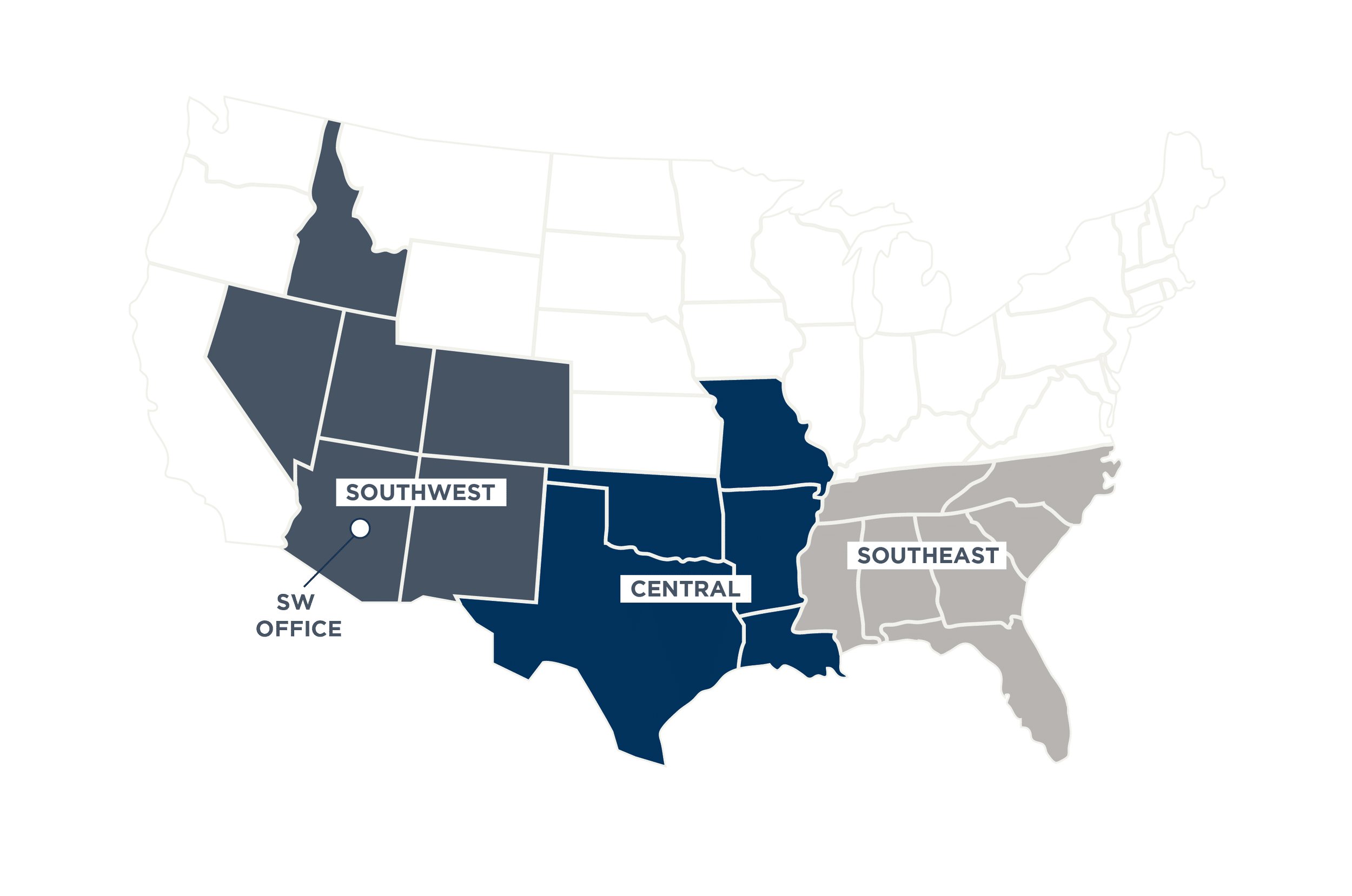 Why Us - Christopher Todd Communities